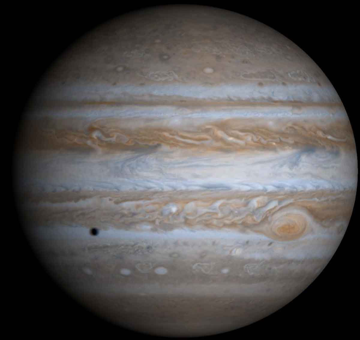 Der Jupiter in der Astrologie